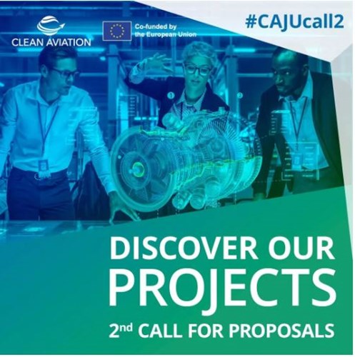 €380 million for 8 new daring Clean Aviation projects to pave the way ...