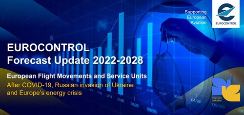 War in Ukraine and economic fallout delaying recovery in air traffic ...