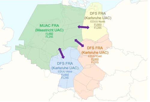 Greater efficiency in European airspace: aircraft can now fly thousands ...