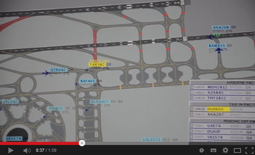 SESAR Airport Safety Nets