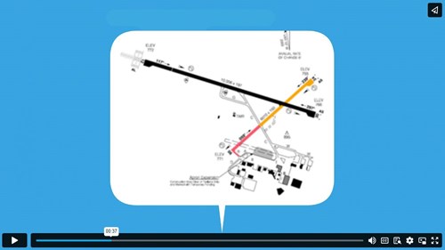NAV CANADA is modernizing how it publishes AIP Canada Supplements
