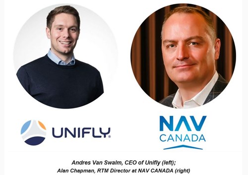 Looking back at NAV CANADA’s success story with RPAS traffic management